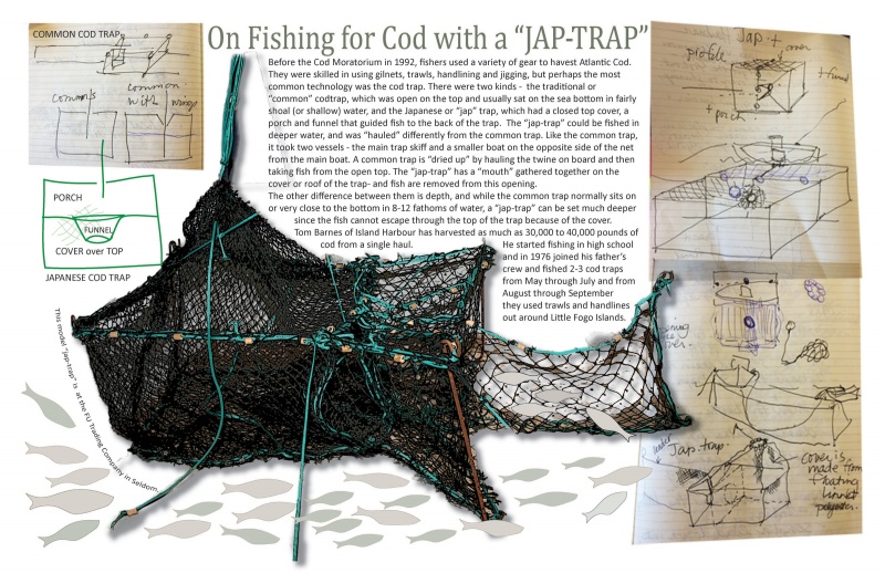 On Fishing for Cod with a “Jap-Trap” › Towards an Encyclopedia of Local ...