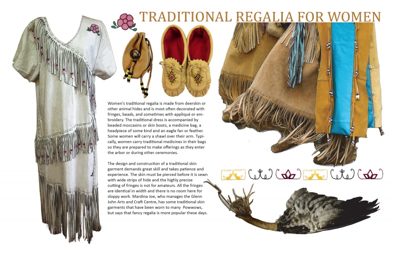 Traditional Regalia for Women › Towards an Encyclopedia of Local Knowledge